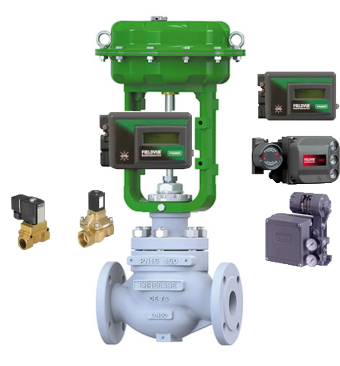 Katup Kontrol Pneumatik dengan Katup Solenoid Burkert dan posisi ...