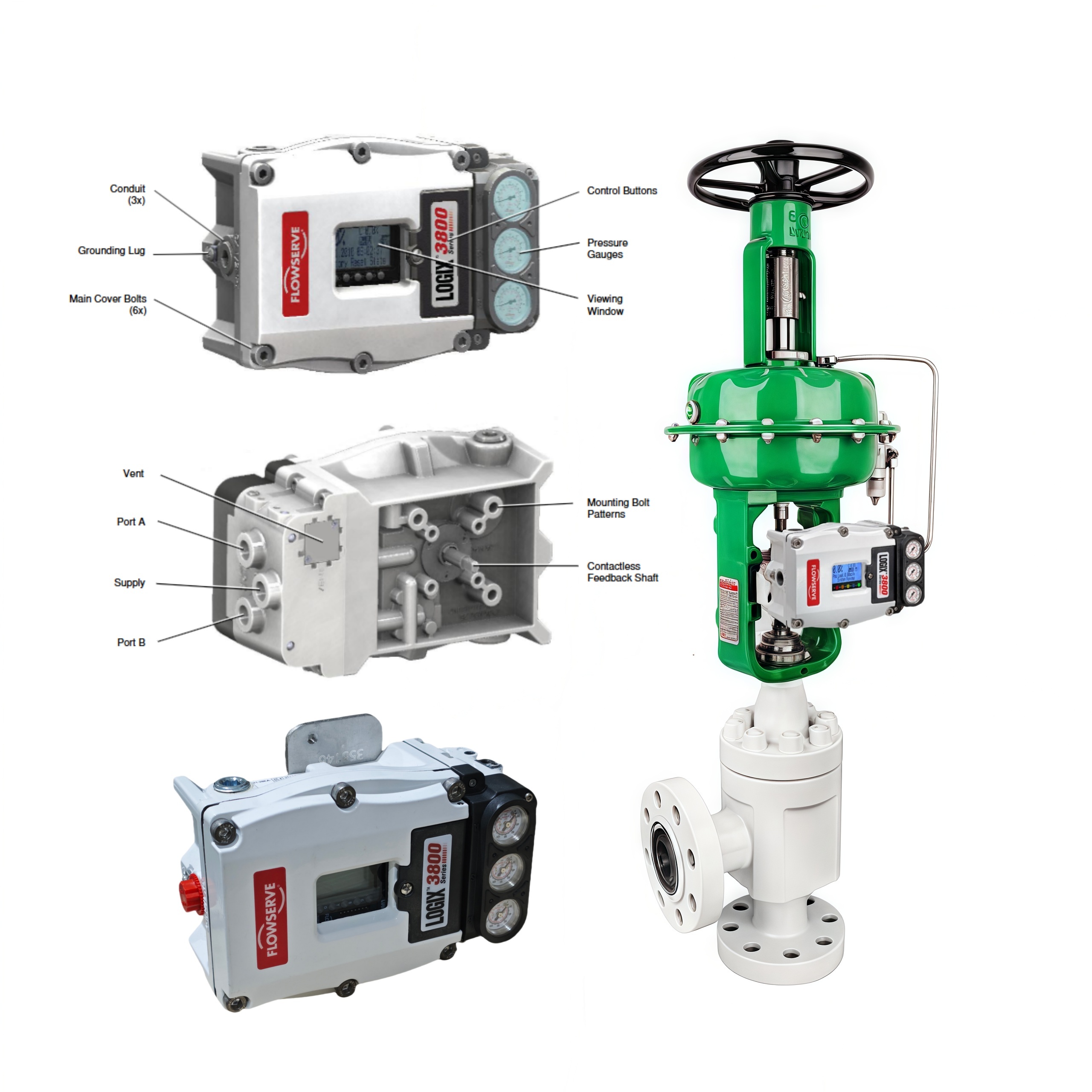 Flowserve 3800 Valve Positioner dengan Diagnosis Lanjutan