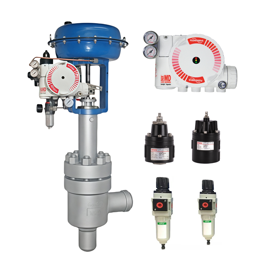 Flowserve Logix 3800 Series Digital HART Valve Positioner